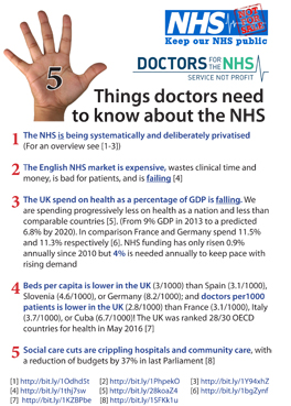Resources - Doctors For the NHS - nhsca